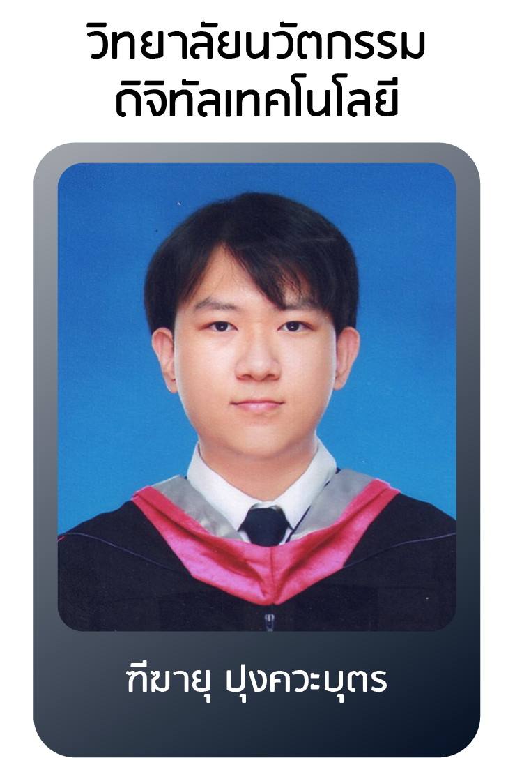 บัณฑิตเหรียญทอง – Graduation Ceremony 2023 | Rangsit University