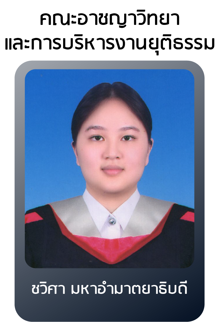 บัณฑิตเหรียญทอง – Graduation Ceremony 2023 | Rangsit University